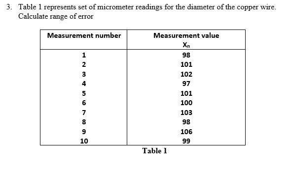 Solved 3. Table 1 represents set of micrometer readings for | Chegg.com