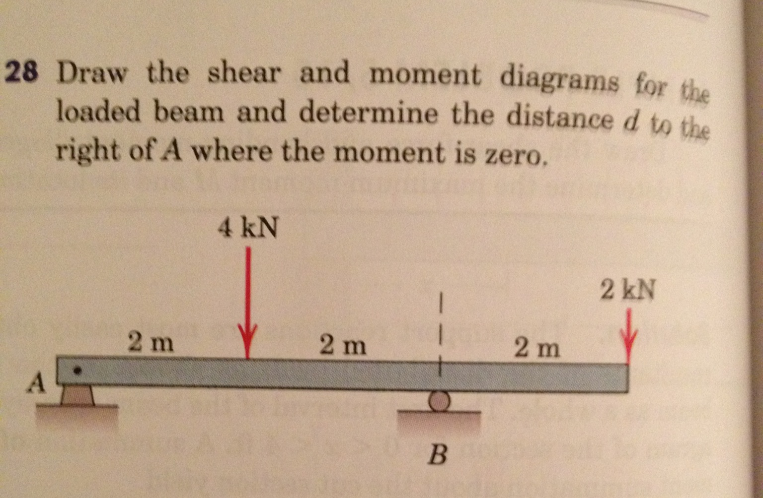 Statics shear and moment diagrams - tolfelectro