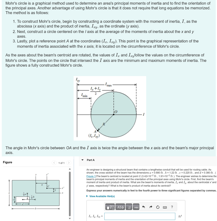 Solved Mohr's circle is a graphical method used to determine | Chegg.com