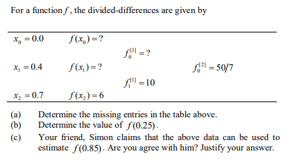 Solved For a function, the divided-differences are given by | Chegg.com