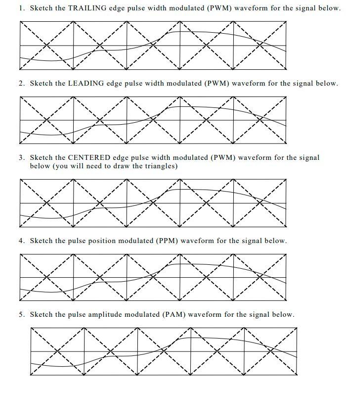 Solved 1. Sketch the TRAILING edge pulse width modulated | Chegg.com