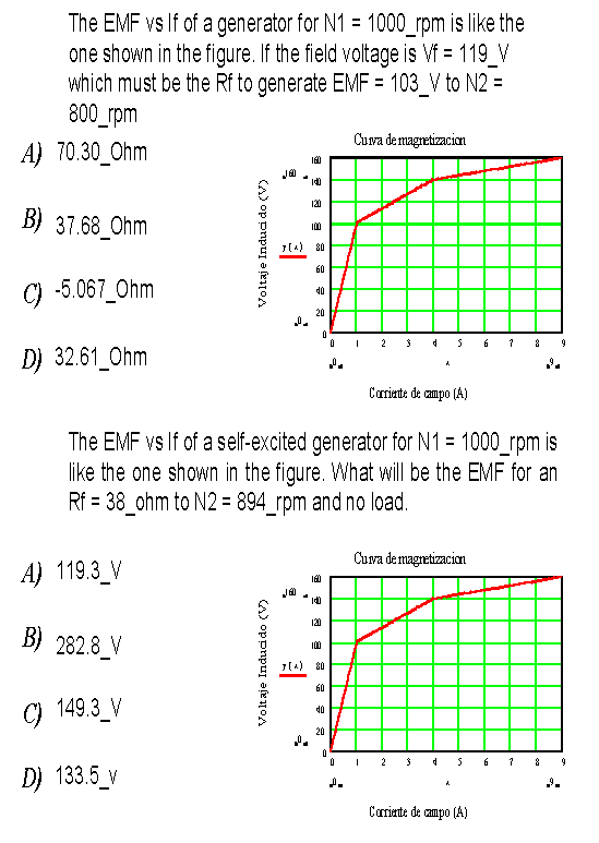 Solved The EMF vs If of a generator for N1 1000_rpm is like | Chegg.com