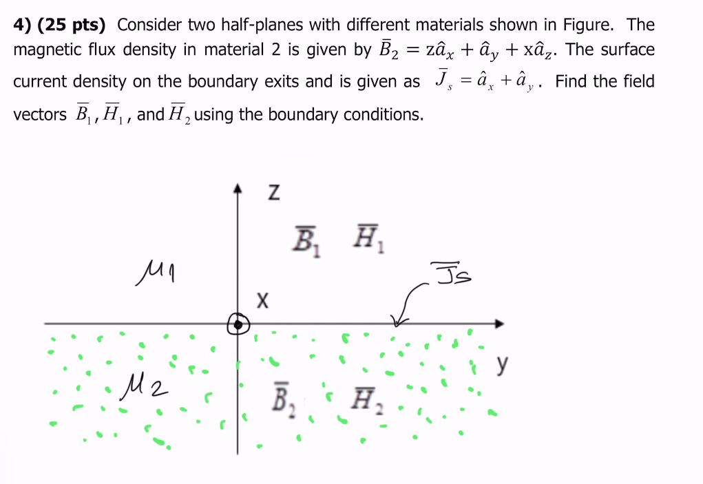 Solved 4) (25 pts) Consider two half-planes with different | Chegg.com Solved 4) (25 pts) Consider two half-planes with different | Chegg.com