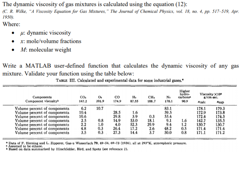 The dynamic viscosity of gas mixtures is calculated | Chegg.com