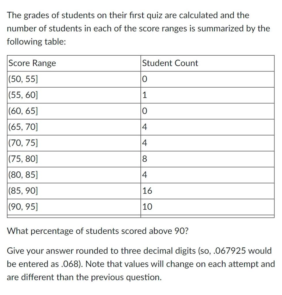 Solved The grades of students on their first quiz are | Chegg.com