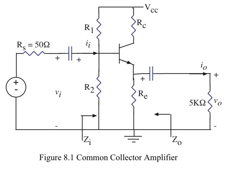 Solved 1. Refer to figure 8.1. Using the 2 N2222 A | Chegg.com