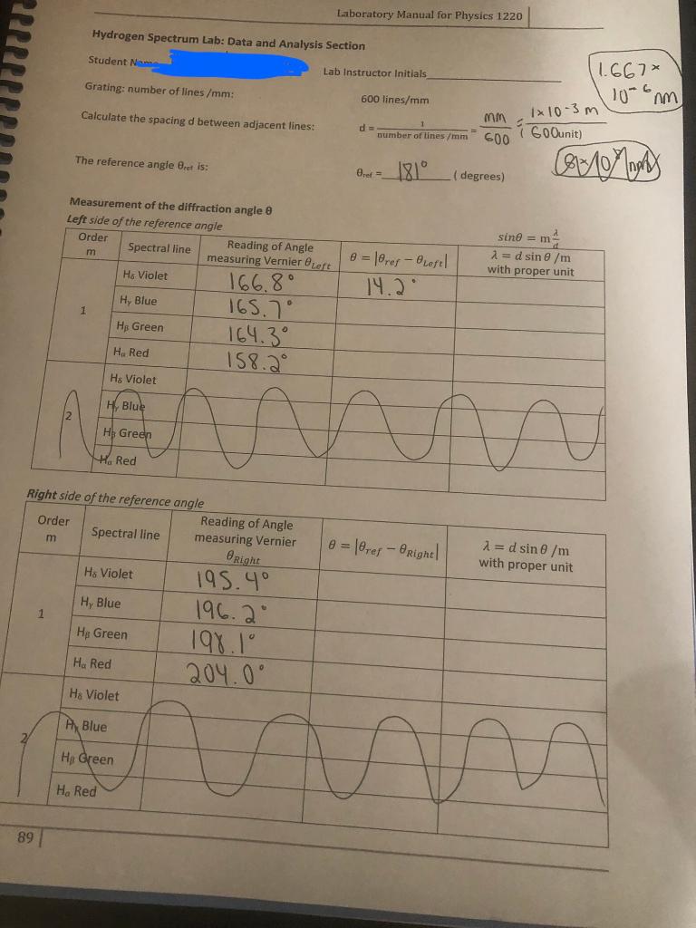 Solved Laboratory Manual for Physics 1220 For a discharge | Chegg.com