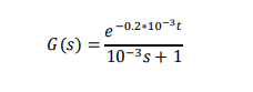 Solved A controller for a first-order-plus time-delay system | Chegg.com