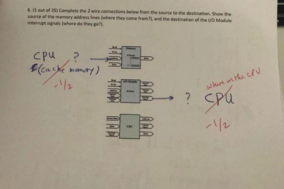 Solved 6. (1 out of 25) Complete the 2 wire connections | Chegg.com