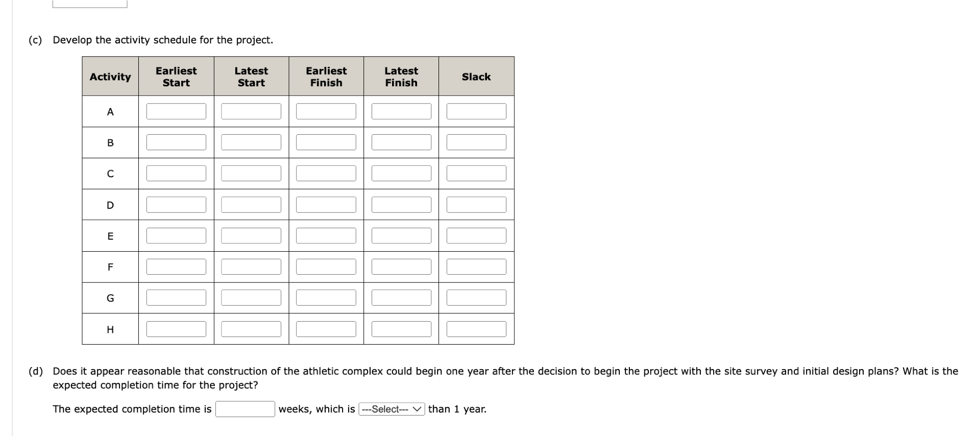 Solved A Draw A Project Network Submit A File With A 7827