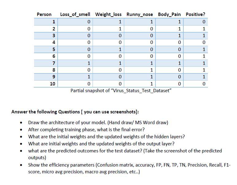 Considering "Virus_Status_Training_Dataset", and | Chegg.com