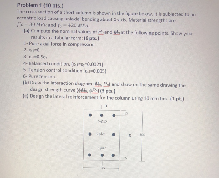 Problem 1 (10 pts.) The cross section of a short | Chegg.com