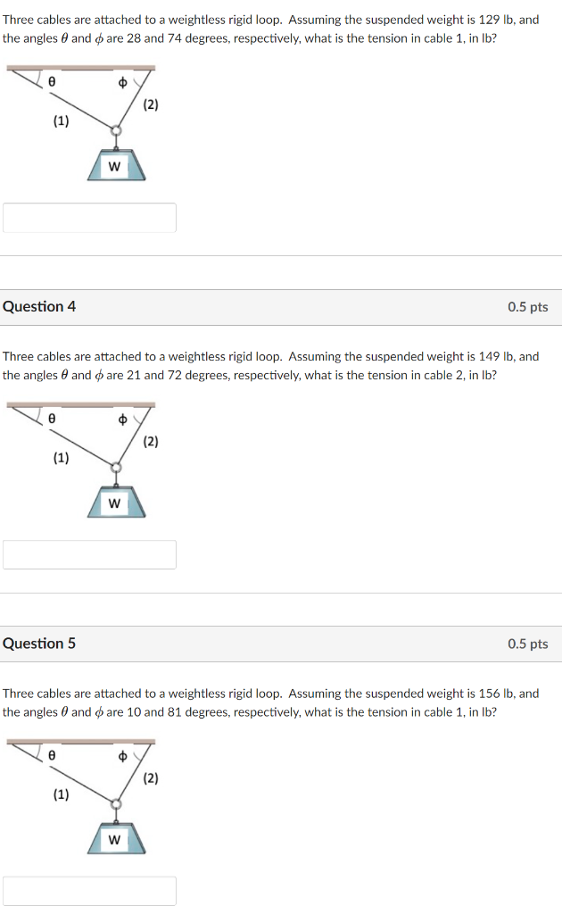 Solved Three cables are attached to a weightless rigid loop. | Chegg.com