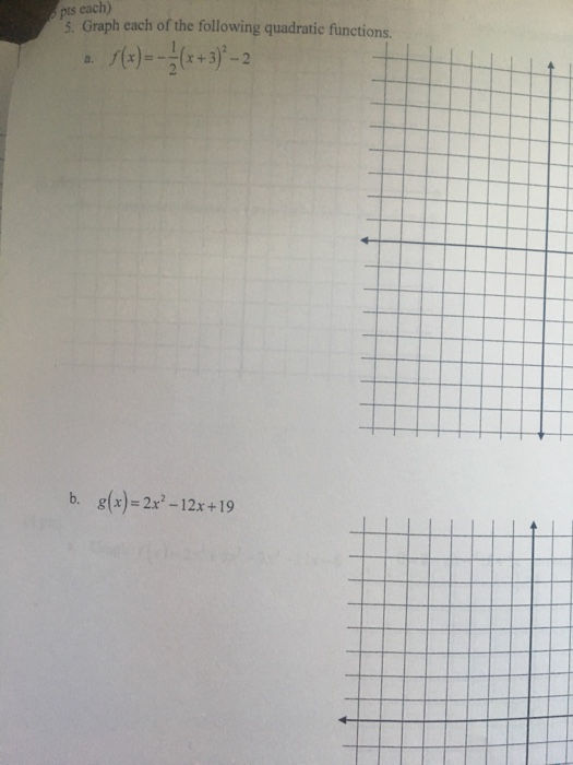 Solved Graph each of the following quadratic functions. | Chegg.com