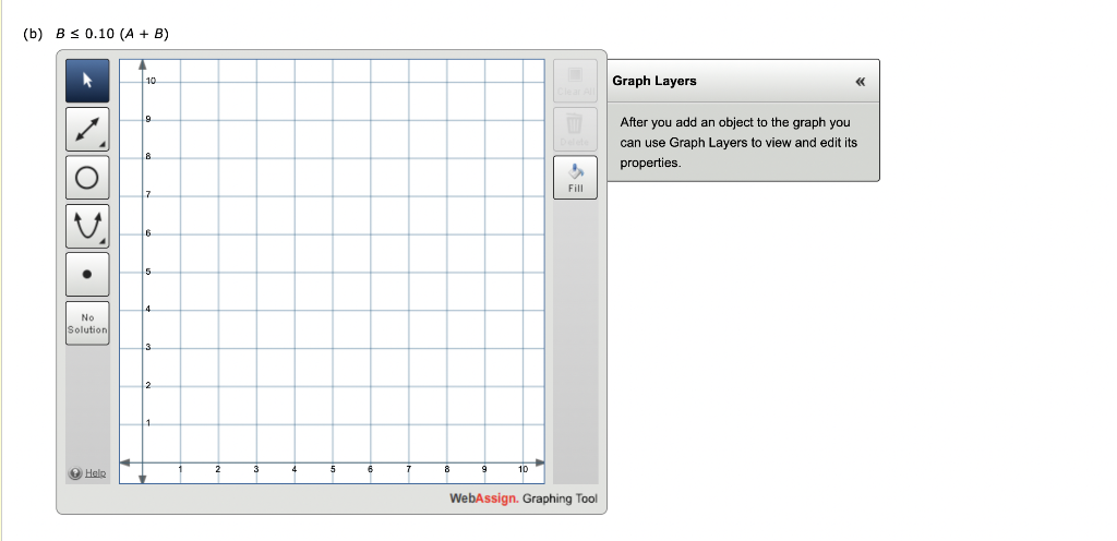 Solved Show a separate graph of the constraint lines and the | Chegg.com