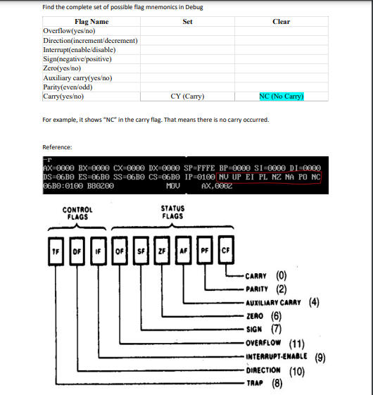 Solved Find the complete set of possible flag mnemonics in | Chegg.com