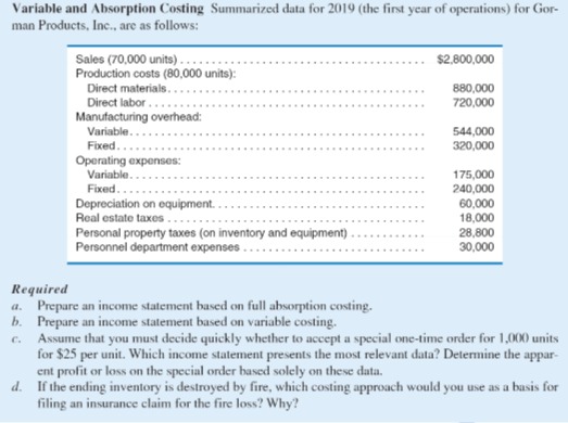 Solved Variable and Absorption Costing Summarized data for | Chegg.com