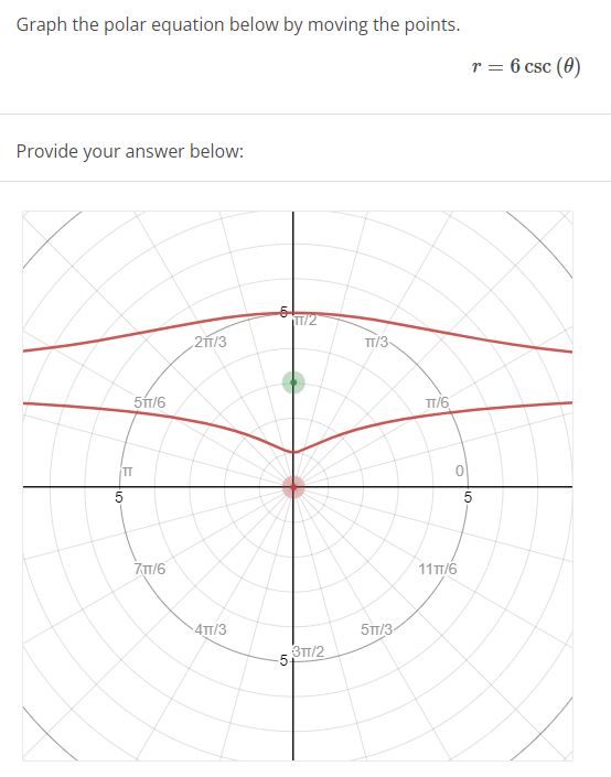 Solved Graph the polar equation below by moving the | Chegg.com
