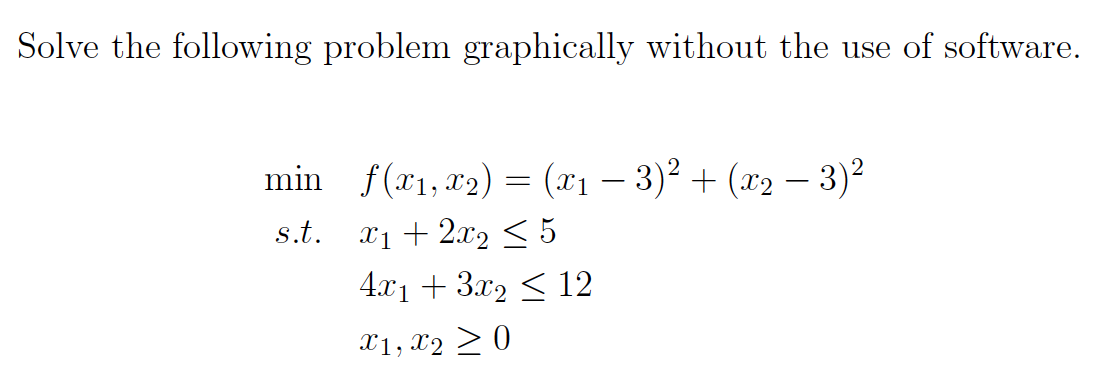 Solved Solve the following problem graphically without the | Chegg.com