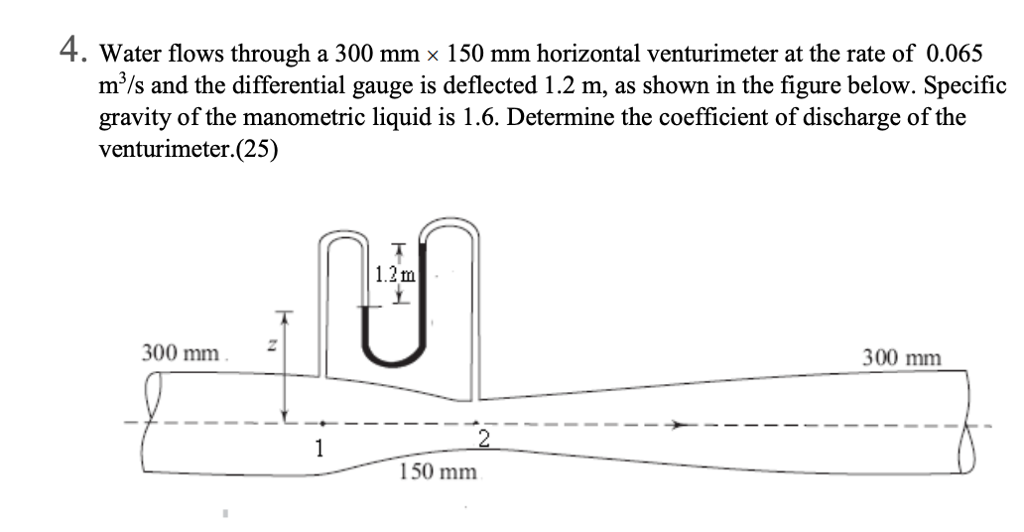 Solved 4. Water flows through a 300 mm x 150 mm horizontal | Chegg.com