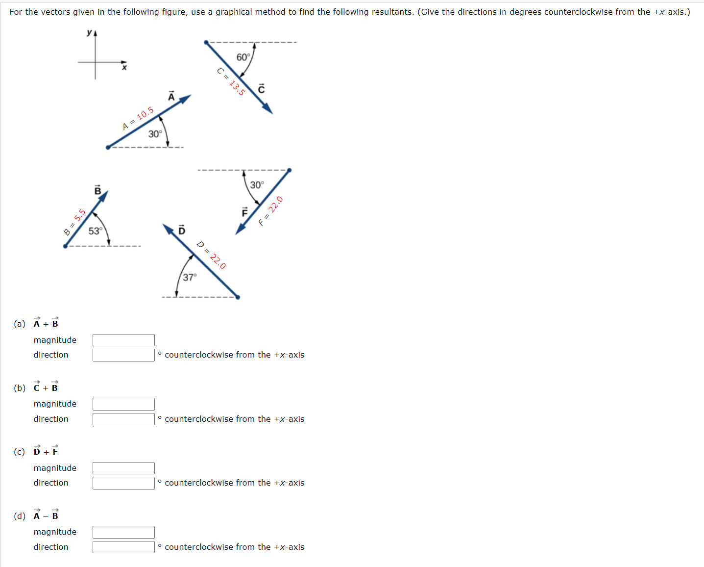 Solved For the vectors given in the following figure, use a | Chegg.com