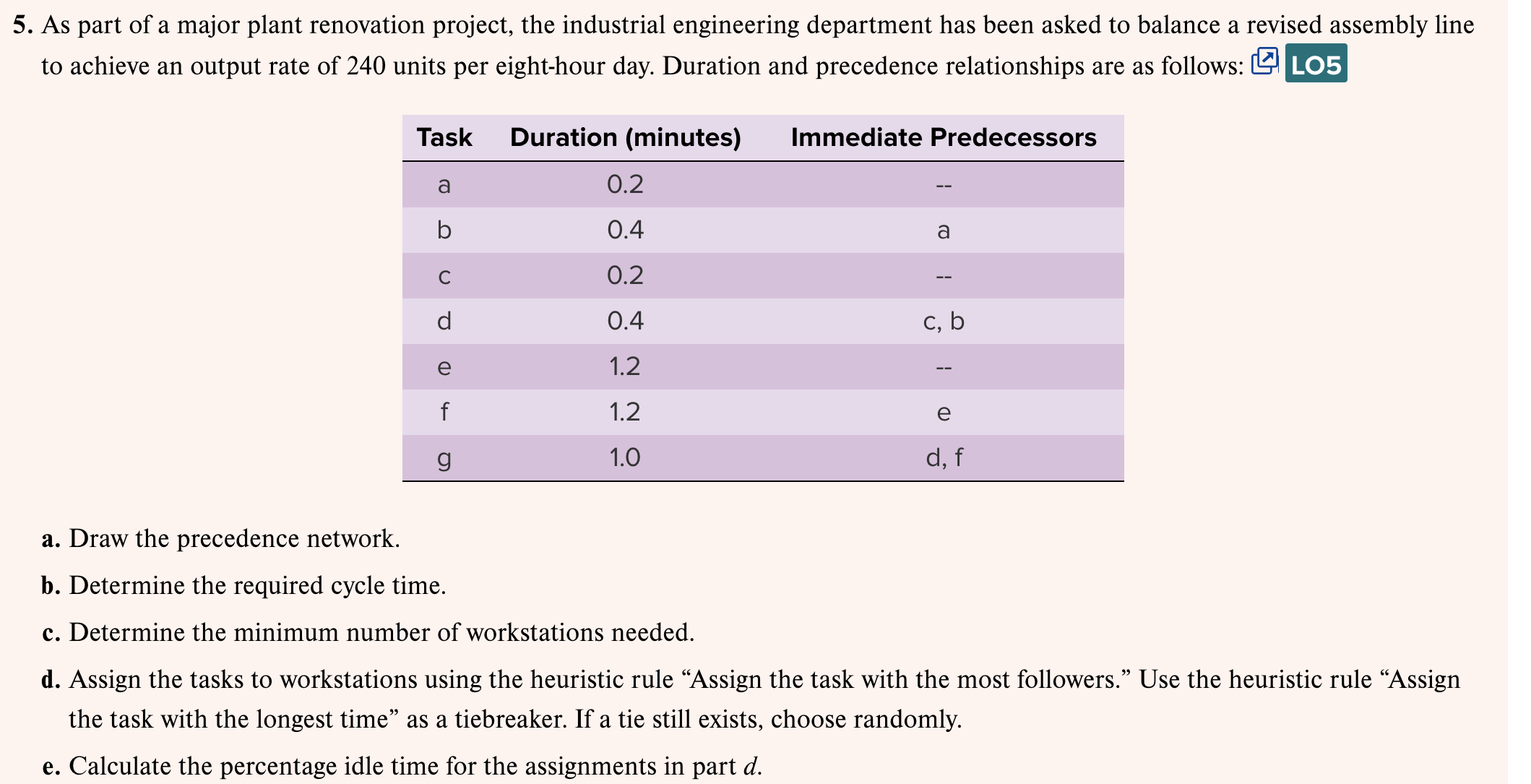 Solved PLEASE FOLLOW ALL STEPS AND CREATE A TABLE FOR PART D | Chegg.com
