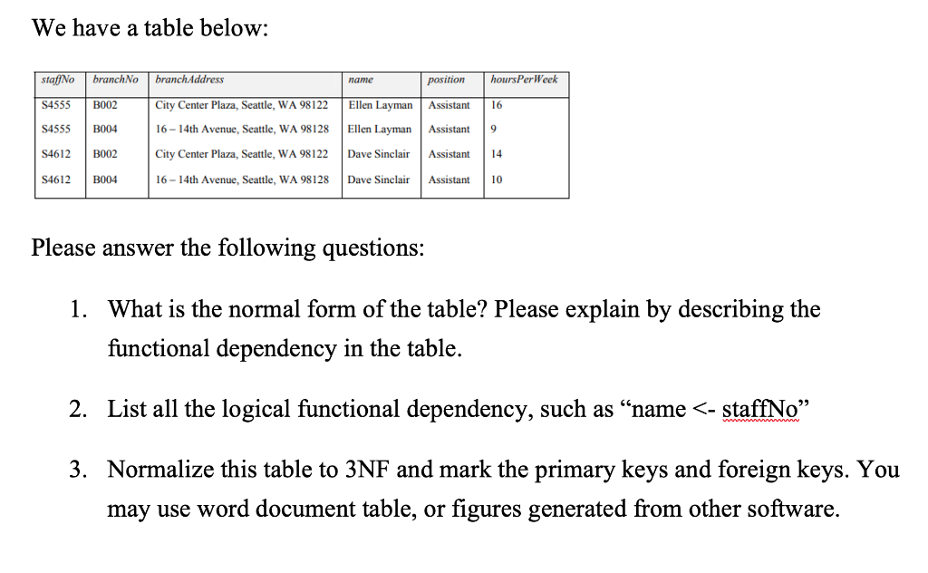 Solved We have a table below: staffNo branch No | Chegg.com