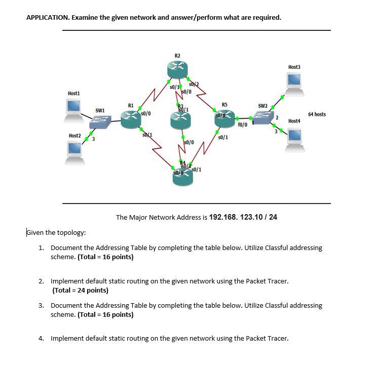 Solved APPLICATION. Examine the given network and | Chegg.com