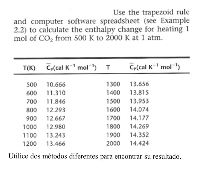 Solved Use the trapezoid rule and computer software | Chegg.com
