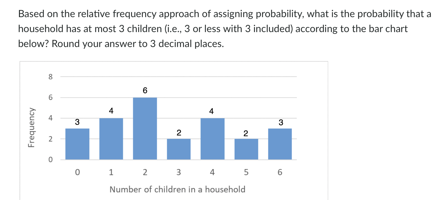 Solved Based on the relative frequency approach of assigning | Chegg.com