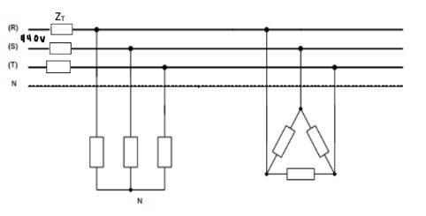 Solved In the three-phase system in the figure, a balanced | Chegg.com