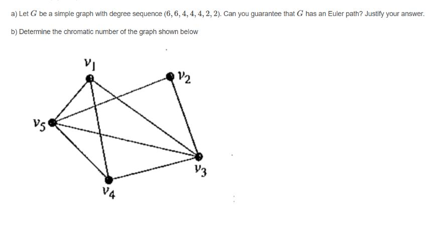 Solved a) Let G be a simple graph with degree sequence (6,6, | Chegg.com