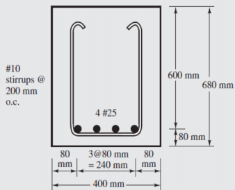 Solved Determine the development length required for the | Chegg.com