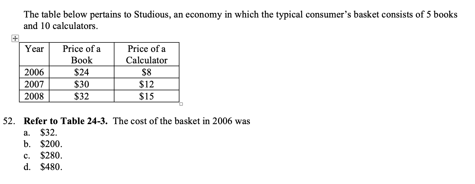 Solved The table below pertains to Studious, an economy in | Chegg.com