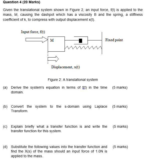 Solved Question 4 (20 Marks) Given the translational system | Chegg.com Solved Question 4 (20 Marks) Given the translational system | Chegg.com