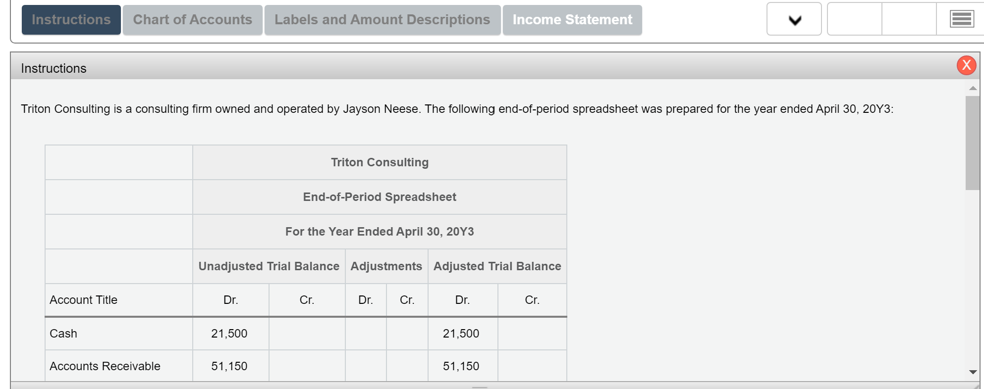 Solved Instructions Chart of Accounts Labels and Amount | Chegg.com