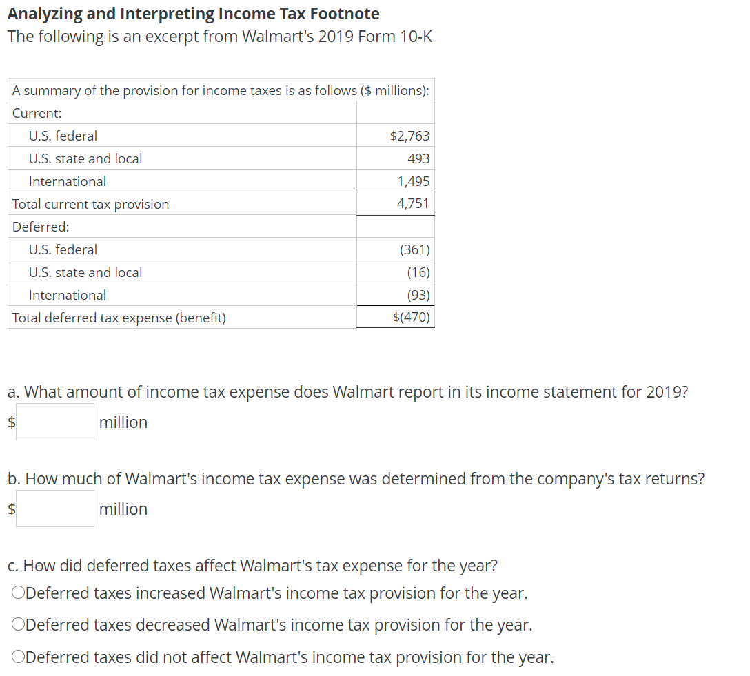 Solved Analyzing and Interpreting Income Tax Footnote The | Chegg.com