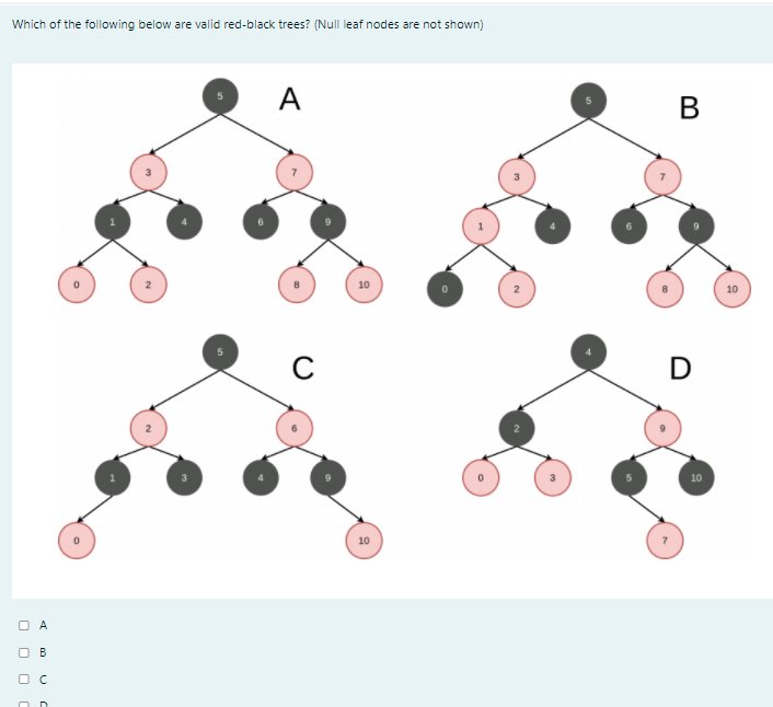 Solved Which of the following below are valid red-black | Chegg.com