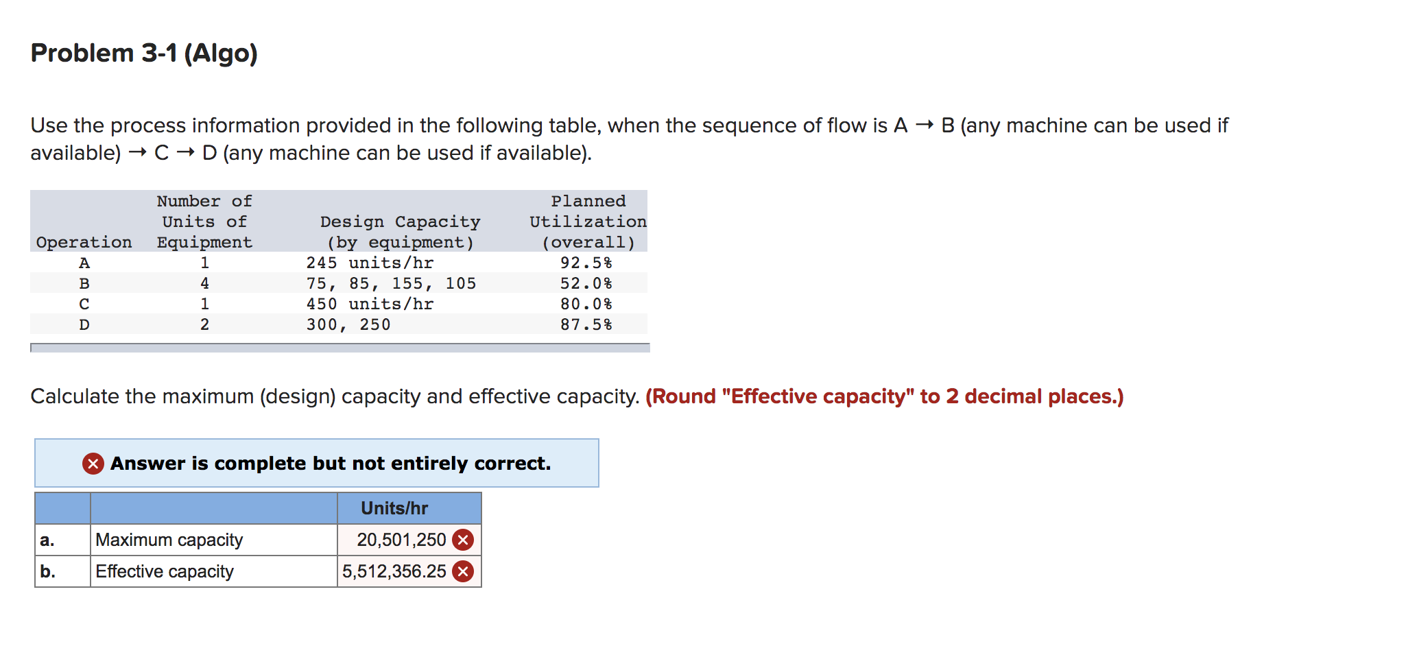 Solved Use the process information provided in the following | Chegg.com