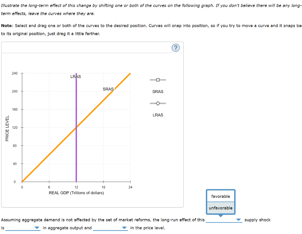 Solved Attempts: 1 Average: 1/3 3. Shifts of the aggregate | Chegg.com
