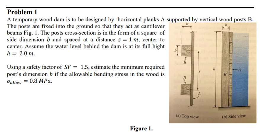 Solved Problem 1 A temporary wood dam is to be designed by | Chegg.com