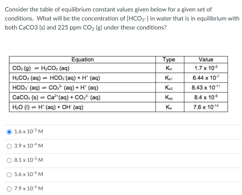 Solved Consider the table of equilibrium constant values | Chegg.com