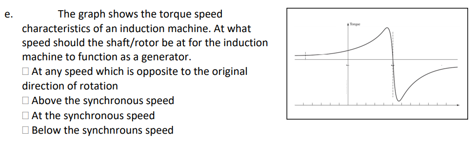 Solved e. The graph shows the torque speed characteristics | Chegg.com
