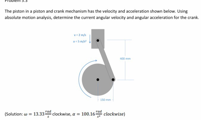 Solved The piston in a piston and crank mechanism has the | Chegg.com