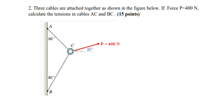 Solved 2. Three cables are attached together as shown in the | Chegg.com