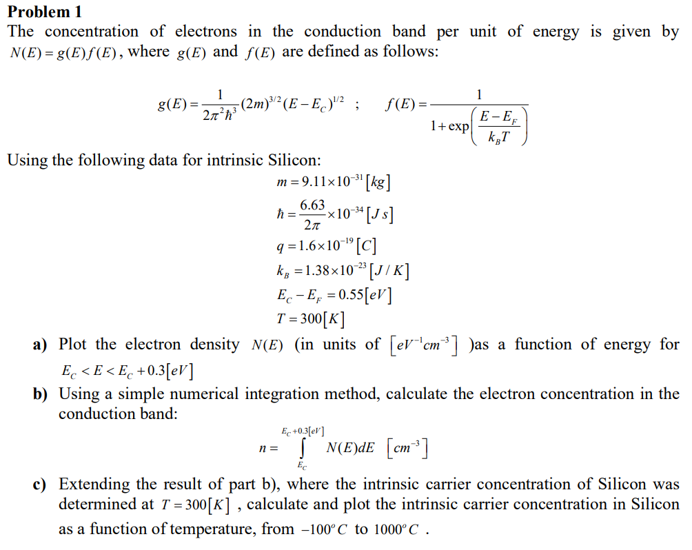 Solved Problem 1 The concentration of electrons in the | Chegg.com