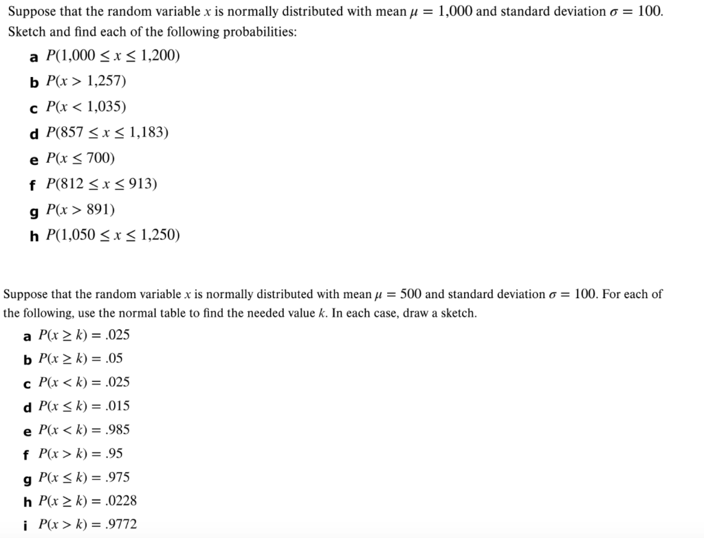 Solved Suppose that the random variable x is normally | Chegg.com