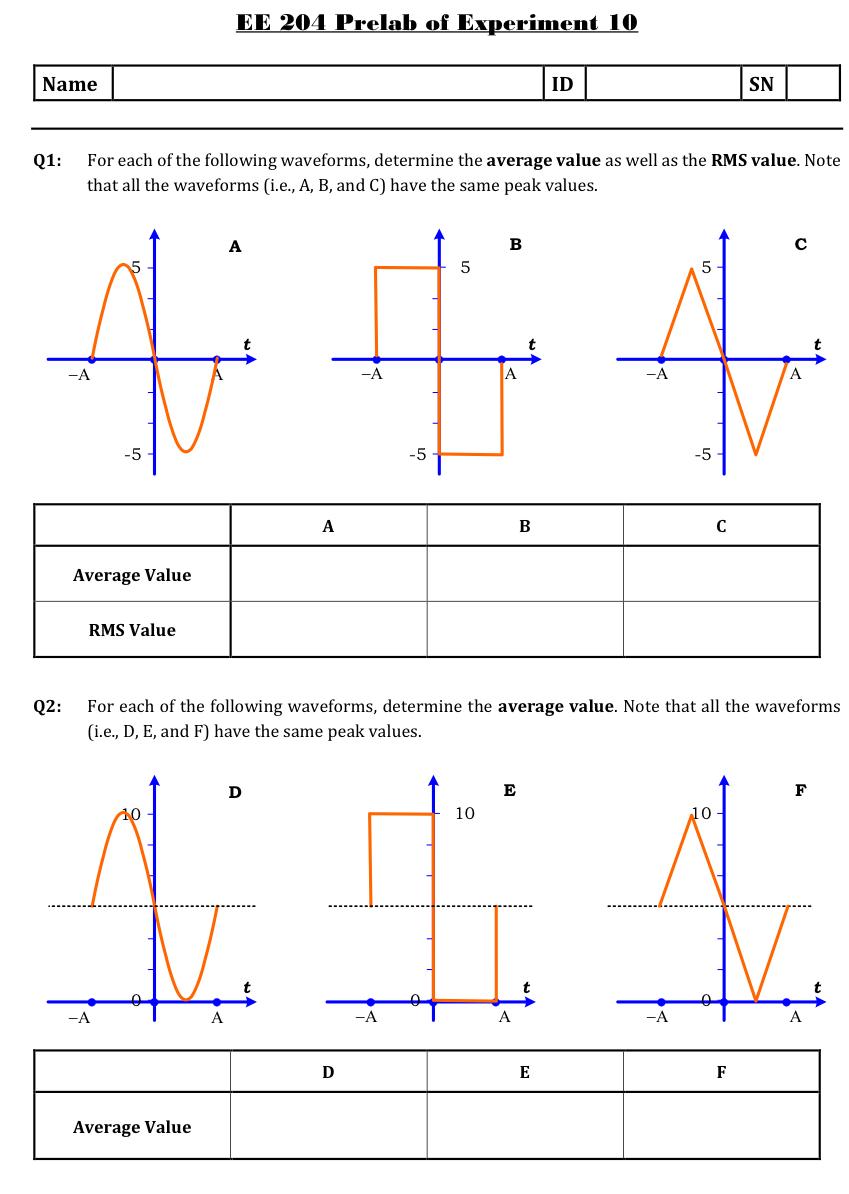 Solved EE 204 Prelab of Experiment 10 Q1: For each of the | Chegg.com