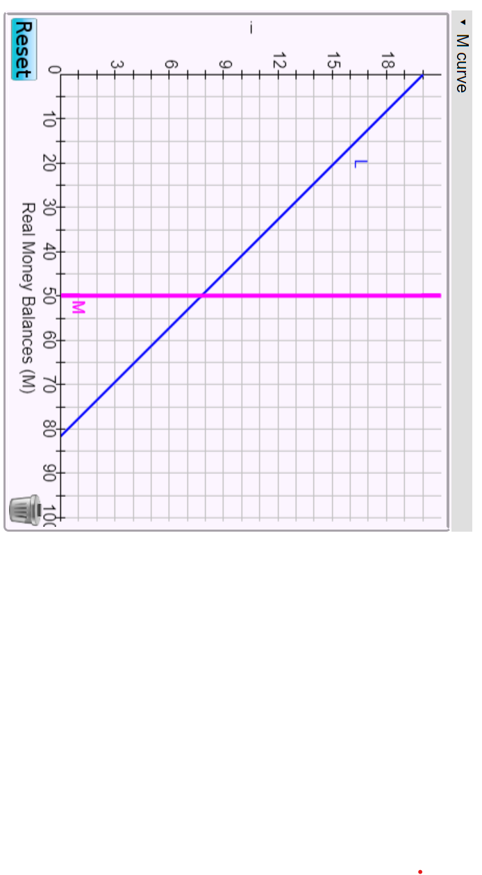 [Solved]: For each part, show in the given diagrams the mone