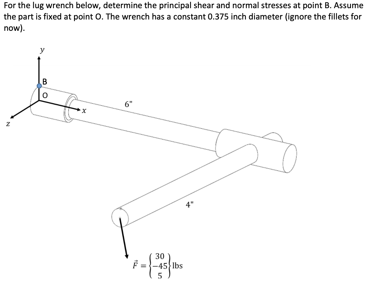 Solved For the lug wrench below, determine the principal | Chegg.com